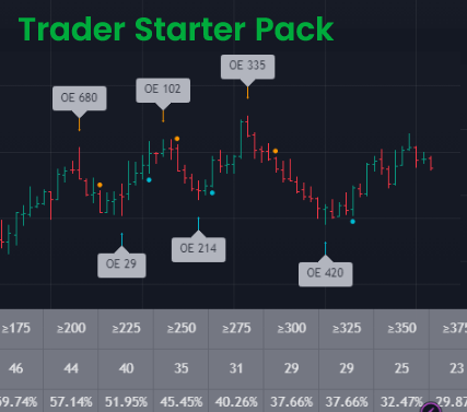 Trading Indicators | Automated Strategies | Trading Apps | NinjaTrader Ecosystem